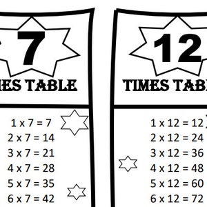 Printable Times Table Bookmarks for 2 to 12 Times Tables and Square ...