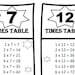 Printable Times Table Bookmarks for 2 to 12 Times Tables and Square ...