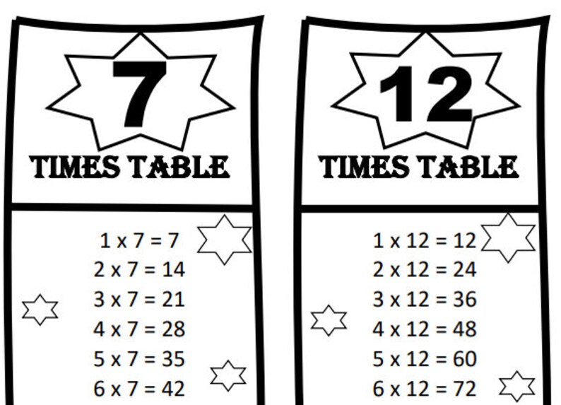Printable Times Table Bookmarks for 2 to 12 Times Tables and Square ...