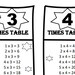 Printable Times Table Bookmarks for 2 to 12 Times Tables and Square ...