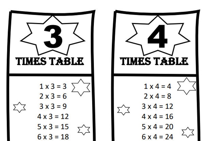 Printable Times Table Bookmarks for 2 to 12 Times Tables and Square ...