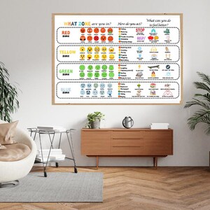 What Zone Are You in Feelings Chart, Feelings Thermometer, Coping ...