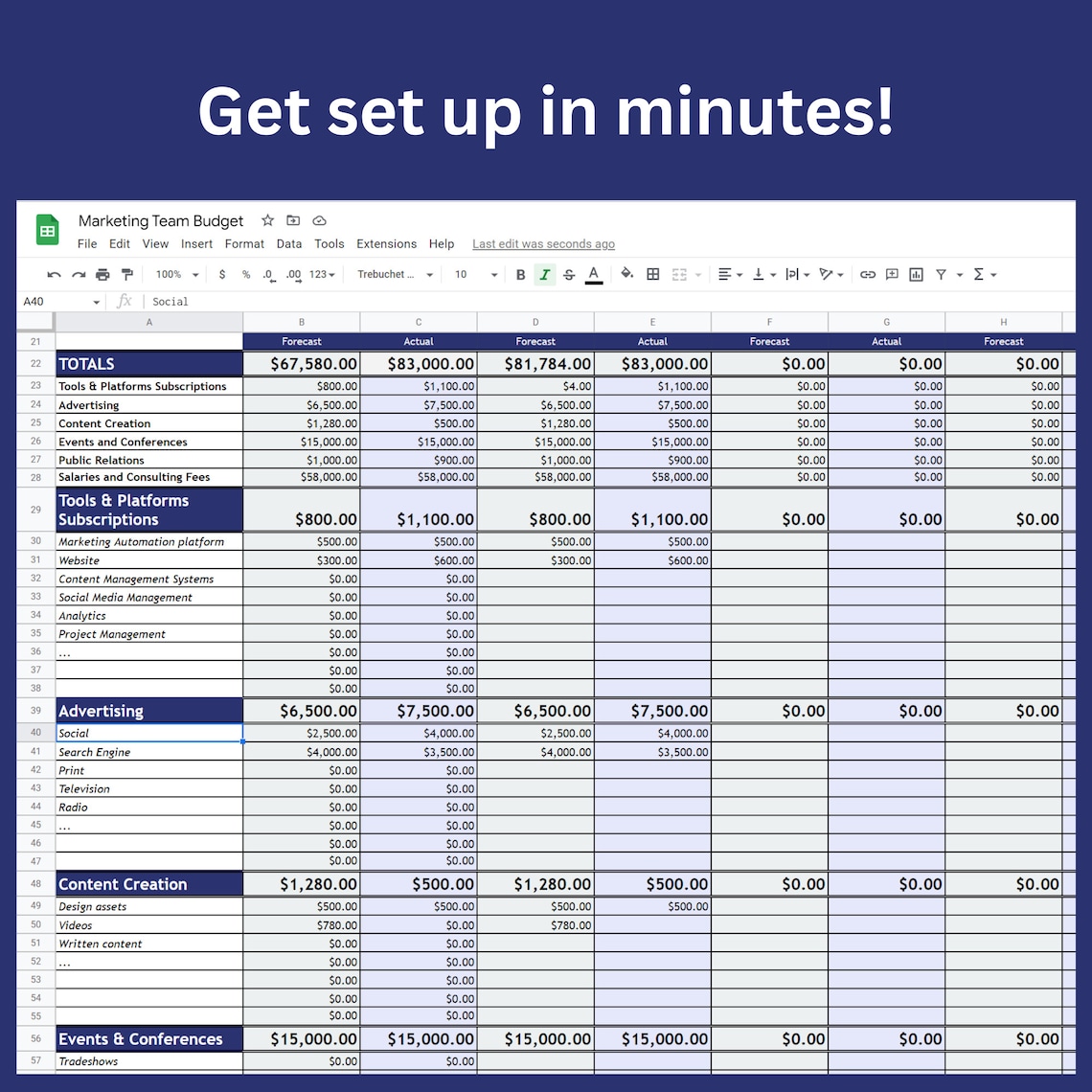 Marketing Team Annual Budget Spreadsheet - Etsy