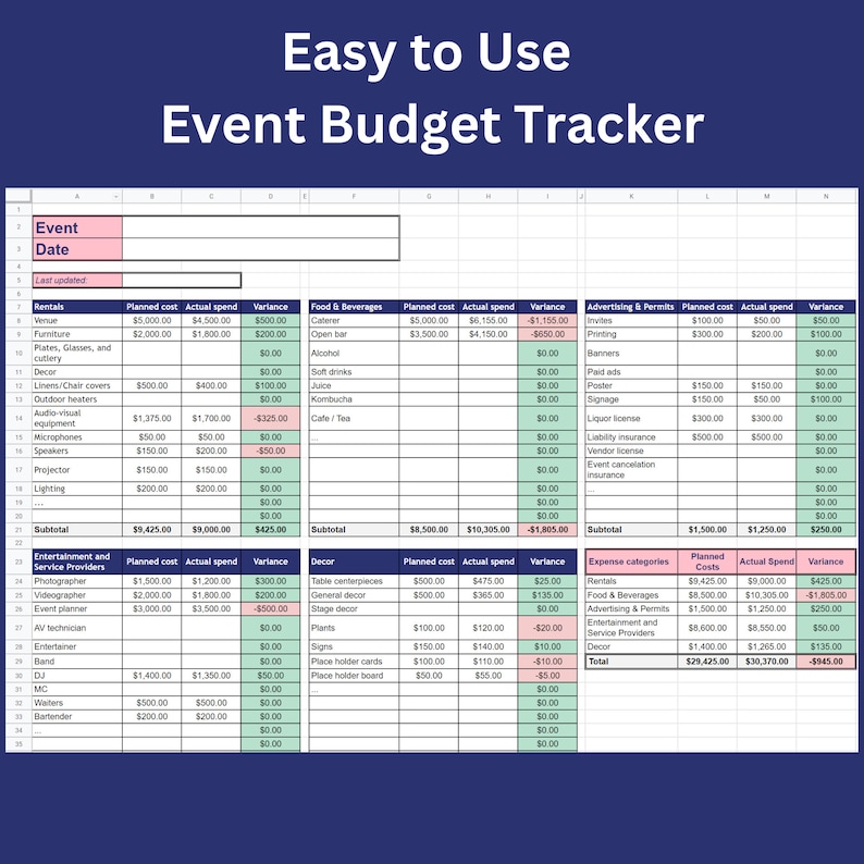 Event Budget Tracker - Etsy