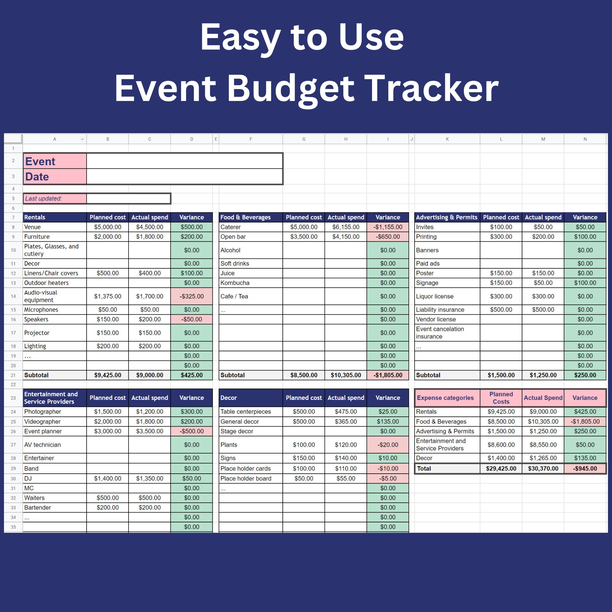 Event Budget Tracker - Etsy