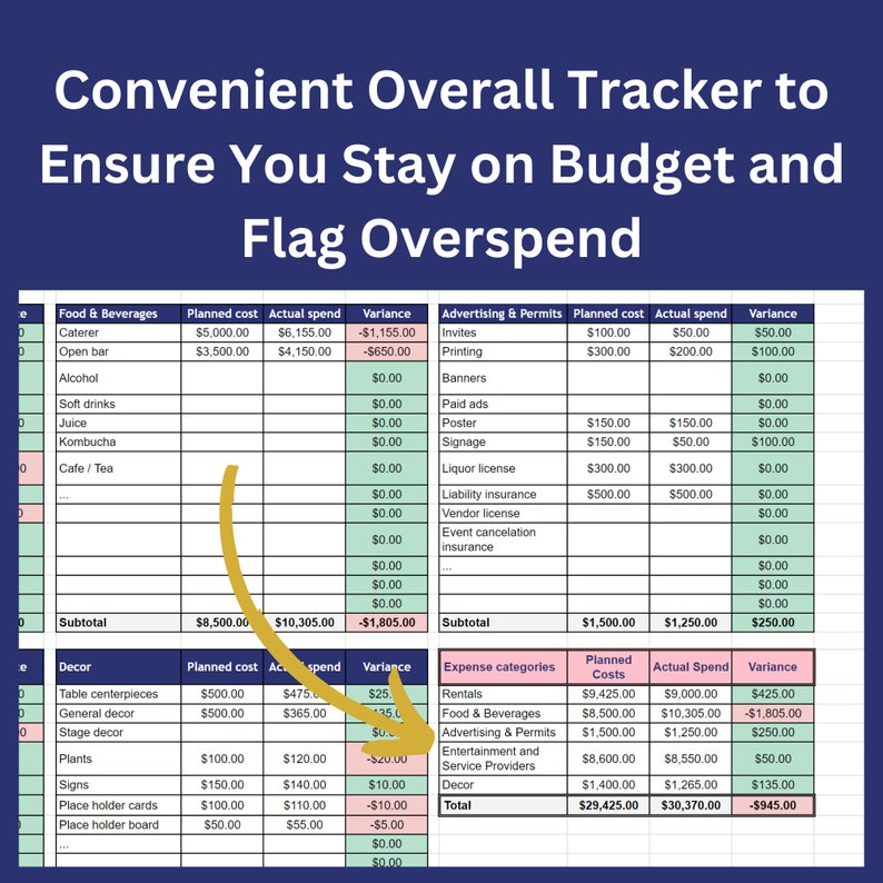 Event Budget Tracker - Etsy