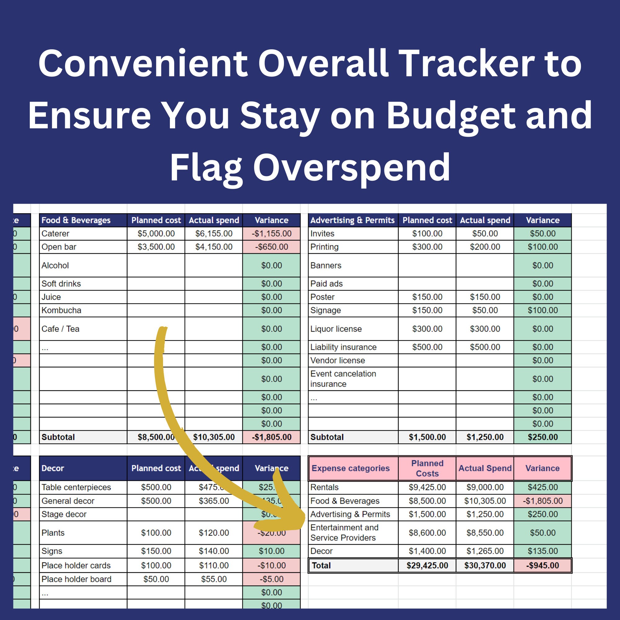 Event Budget Tracker - Etsy