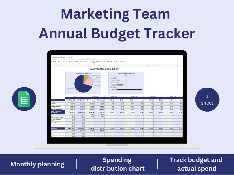 Marketing Team Annual Budget Spreadsheet - Etsy