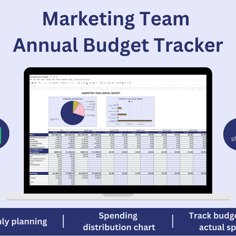 Team Budget for Sheets - Etsy