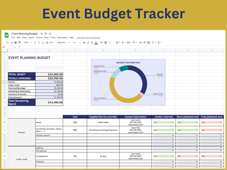 Event Budget Tracker - Etsy