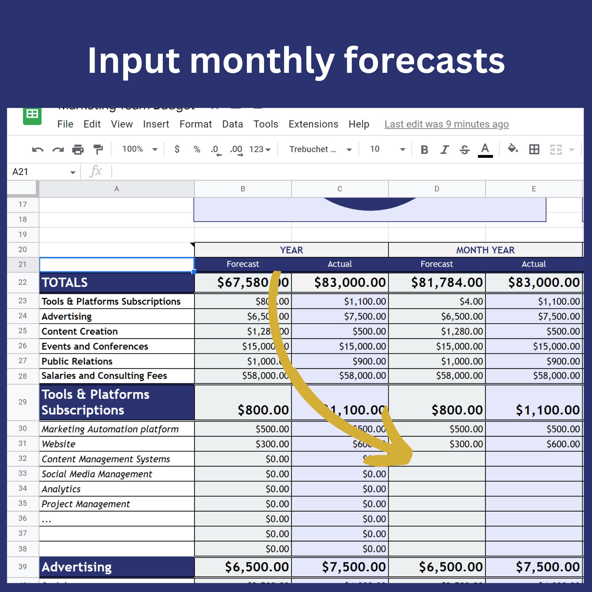 Marketing Team Annual Budget Spreadsheet - Etsy