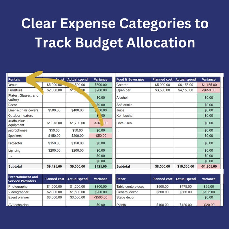 Event Budget Tracker - Etsy