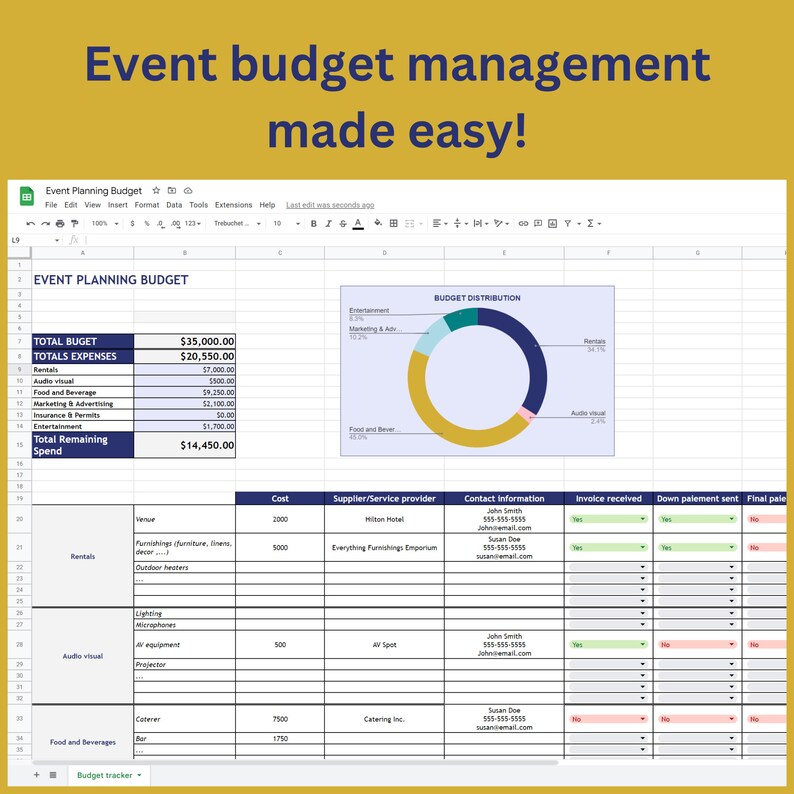 Event Budget Tracker - Etsy