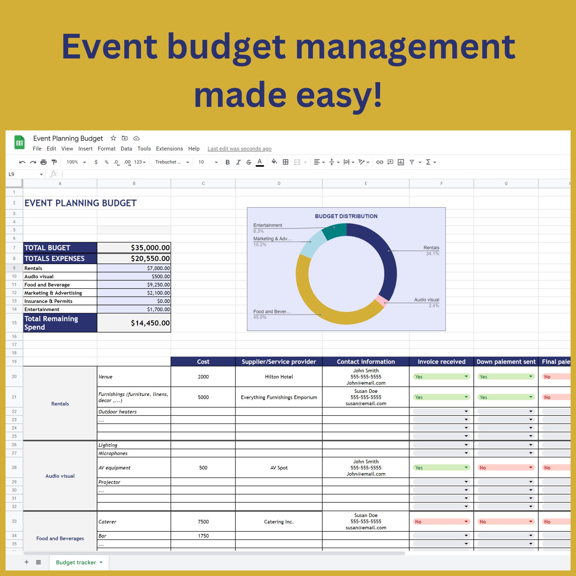 Event Budget Tracker - Etsy
