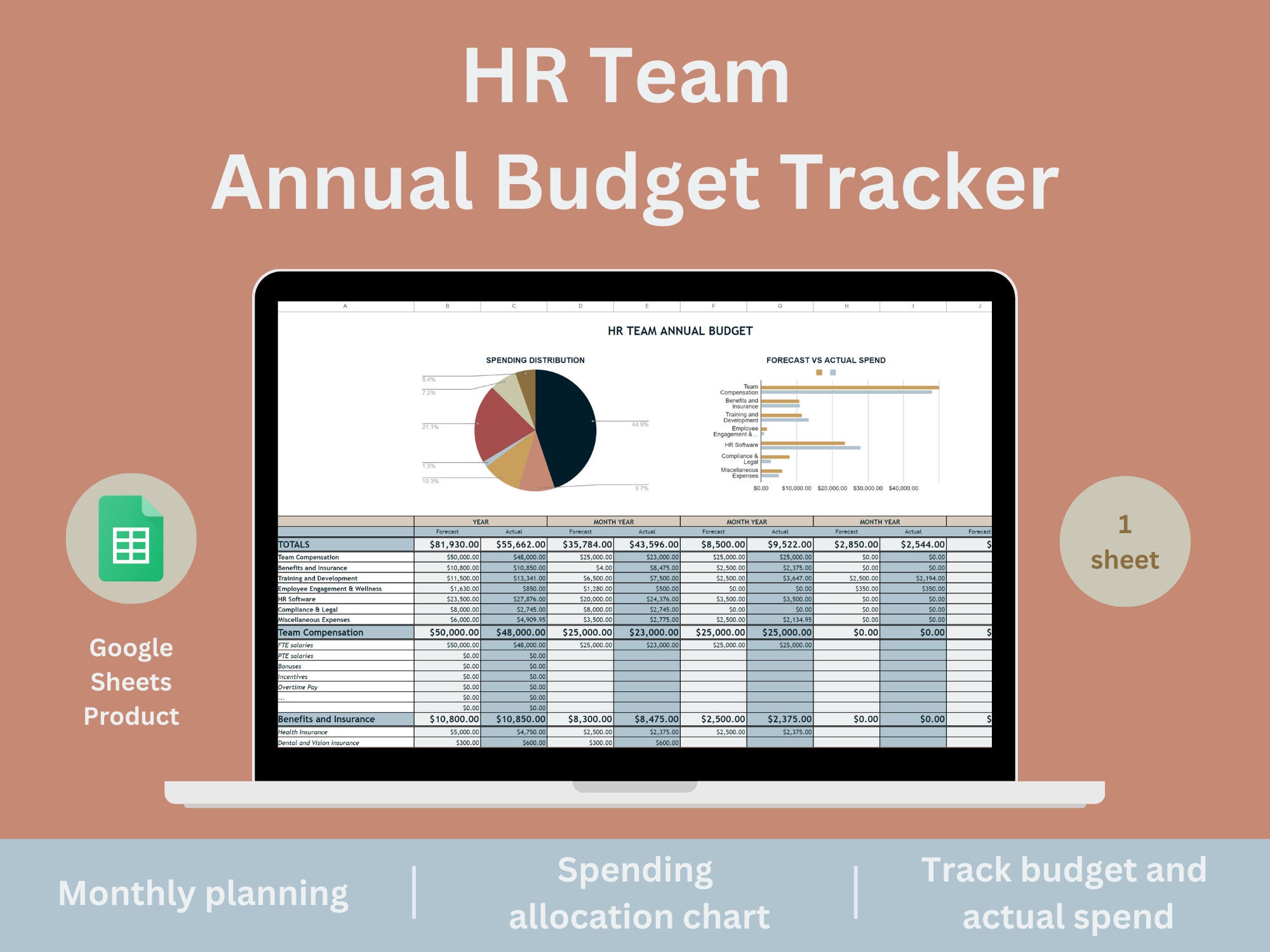 HR Team Annual Budget Spreadsheet - Etsy
