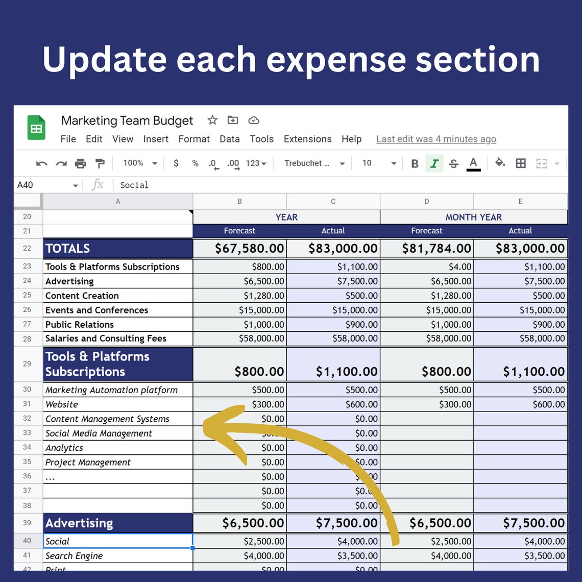 Marketing Team Annual Budget Spreadsheet - Etsy