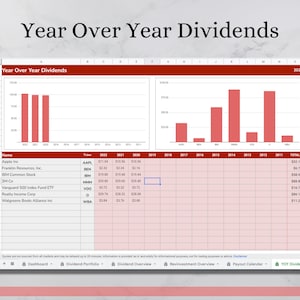 Best Dividend Tracker - 30 Positions - Color Coded - Google Sheets - Etsy