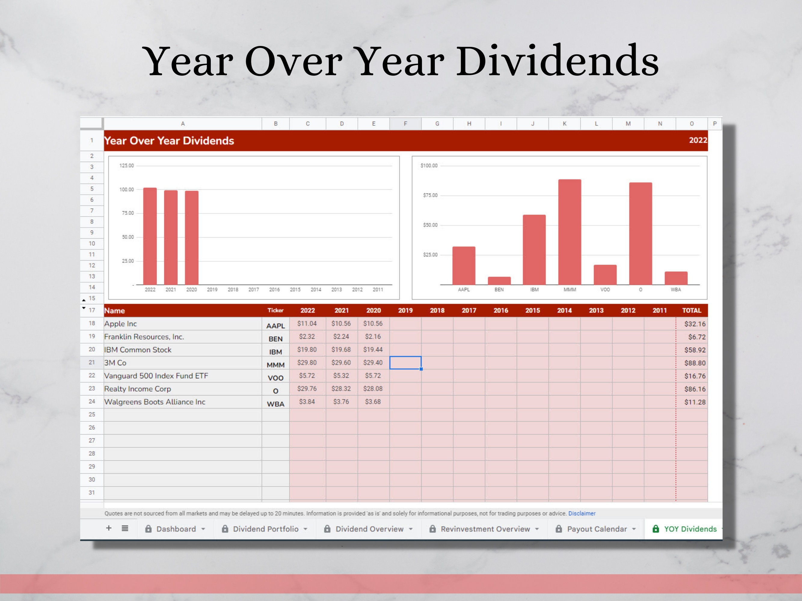 Best Dividend Tracker - 30 Positions - Color Coded - Google Sheets - Etsy