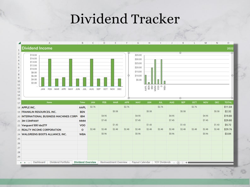 Best Dividend Tracker - Excel - Color Coded - Etsy