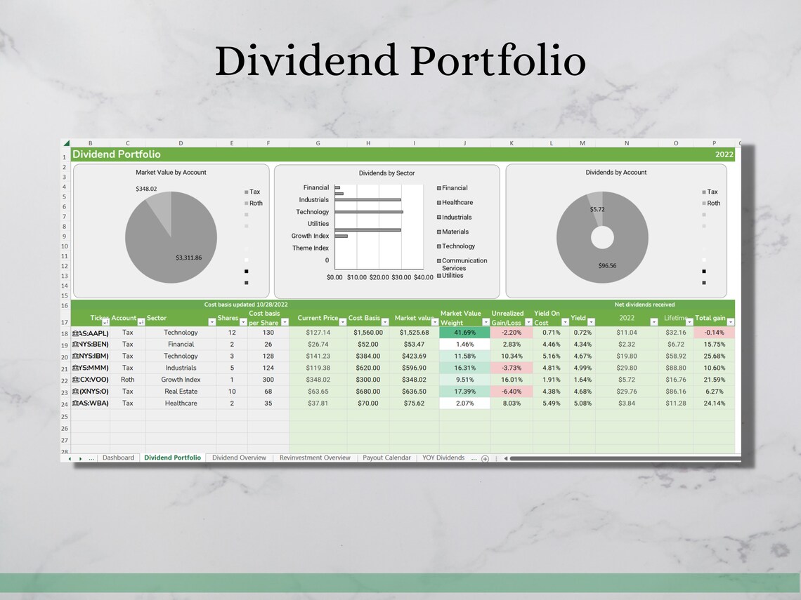 Best Dividend Tracker - Excel - Color Coded - Etsy