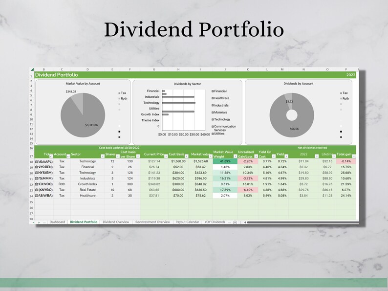 Best Dividend Tracker - Excel - Color Coded - Etsy
