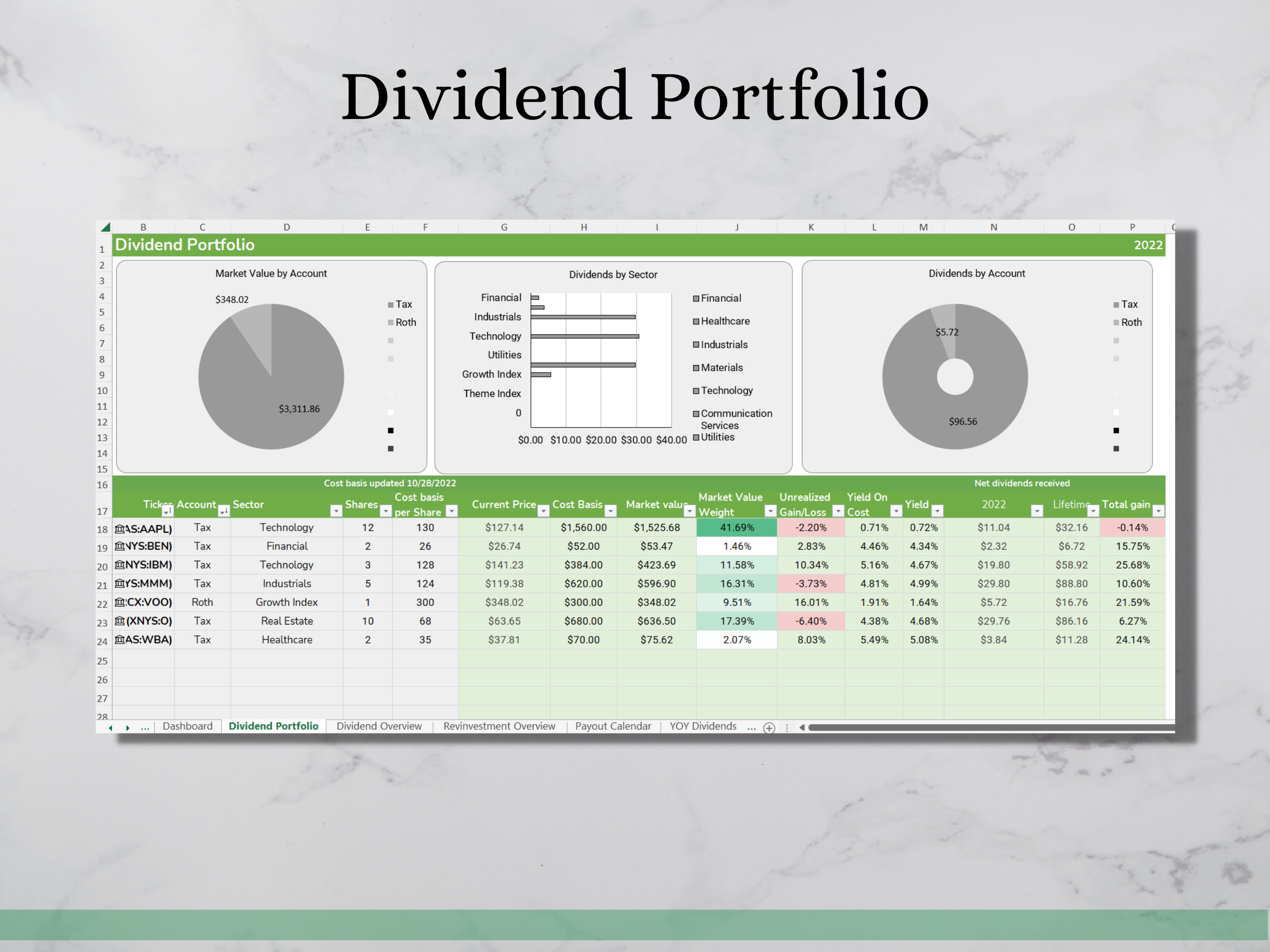 Best Dividend Tracker - Excel - Color Coded - Etsy
