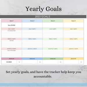 Best Daily Habit Tracker Spreadsheet Template for Google Sheets, 2023 ...