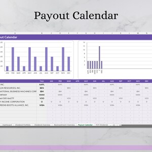 Best Dividend Tracker - Excel - Color Coded - Etsy