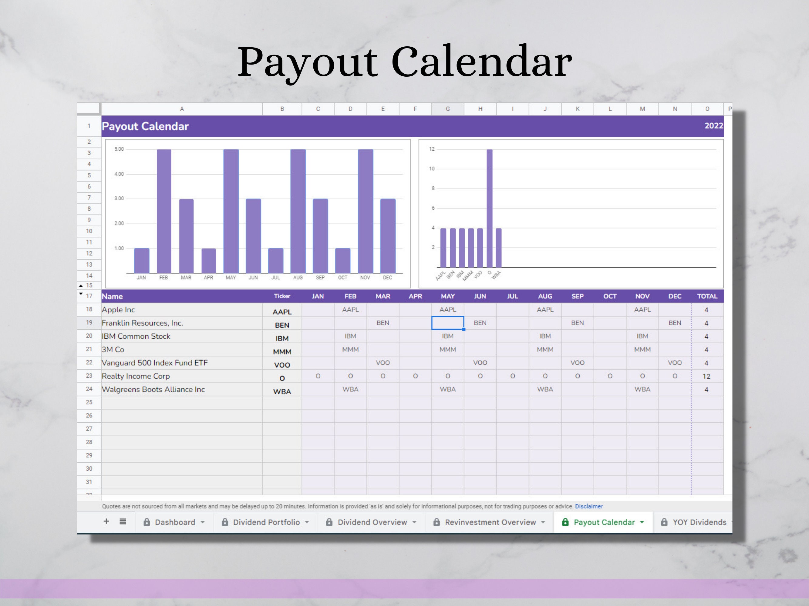 Best Dividend Tracker - 30 Positions - Color Coded - Google Sheets - Etsy