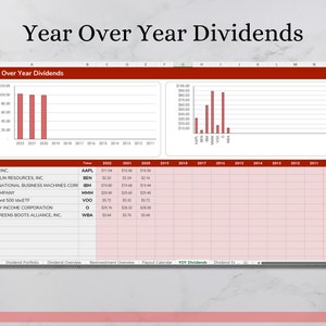 Best Dividend Tracker - Excel - Color Coded - Etsy