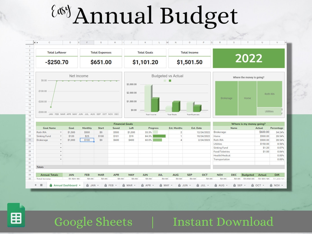 Best Annual Budget - Google Sheets Template - Green - Etsy