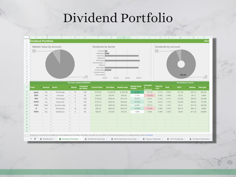 Best Dividend Tracker - 30 Positions - Color Coded - Google Sheets - Etsy