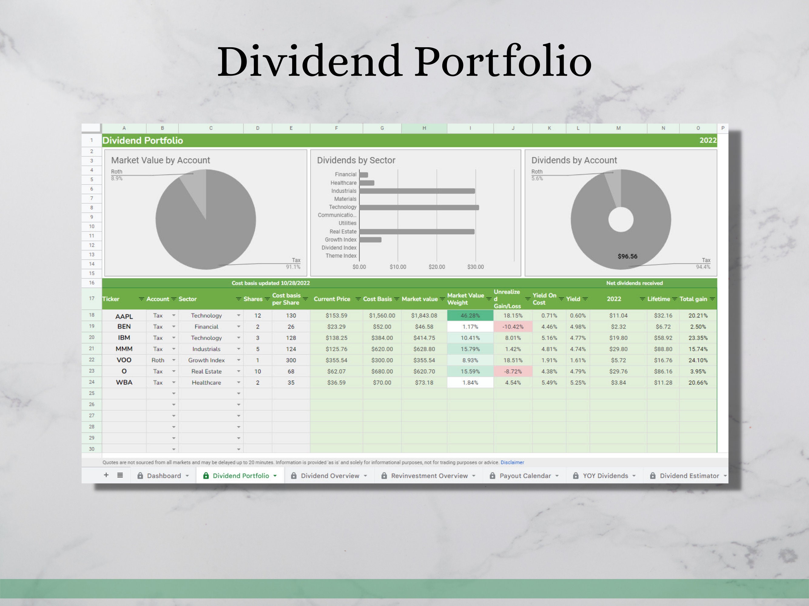 Best Dividend Tracker - 30 Positions - Color Coded - Google Sheets - Etsy