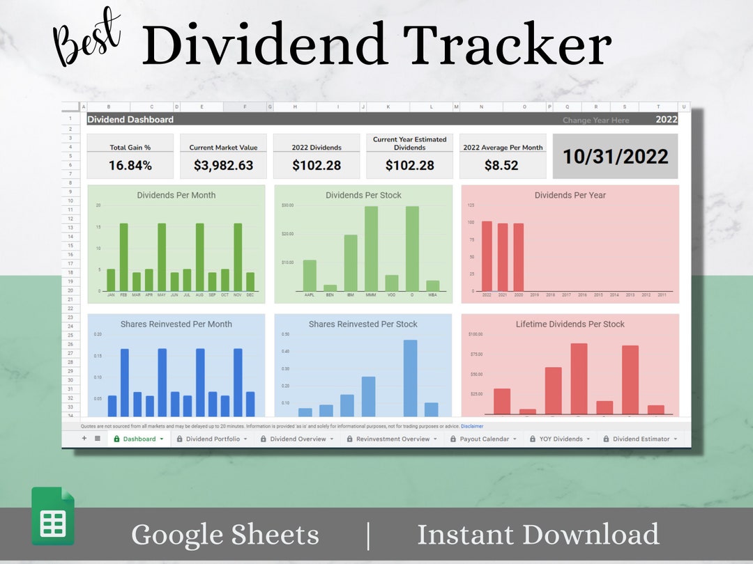 Best Dividend Tracker - 100 Positions - Color Coded - Google Sheets - Etsy