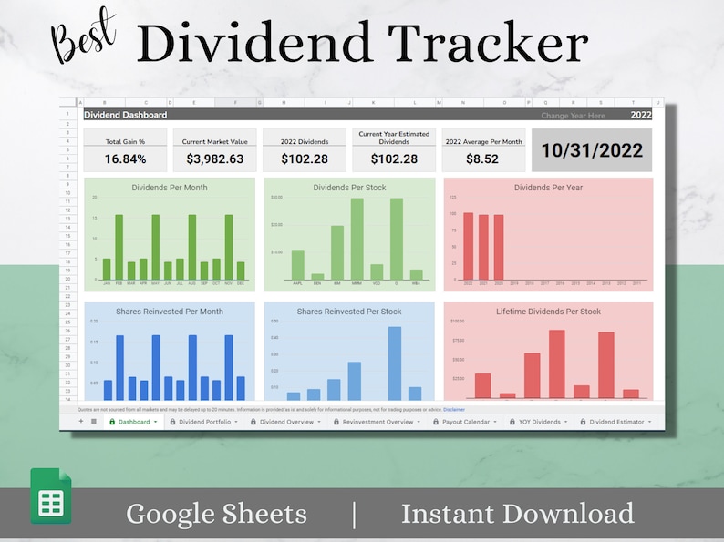 Best Dividend Tracker - 100 Positions - Color Coded - Google Sheets - Etsy