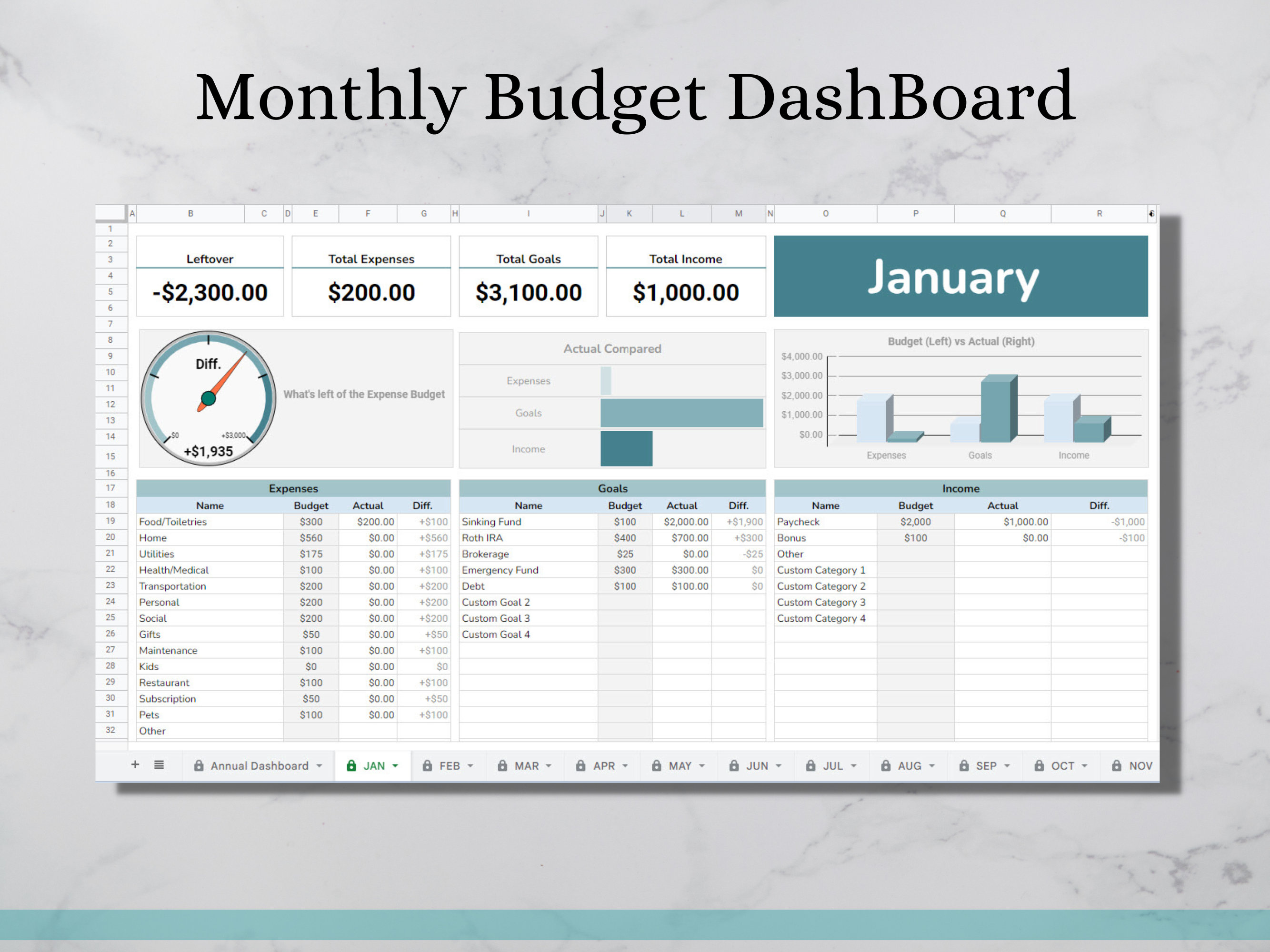 Best Annual Budget - Google Sheets Template - Blue - Etsy