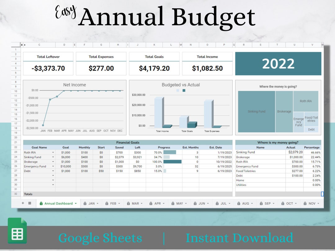 Best Annual Budget - Google Sheets Template - Blue - Etsy