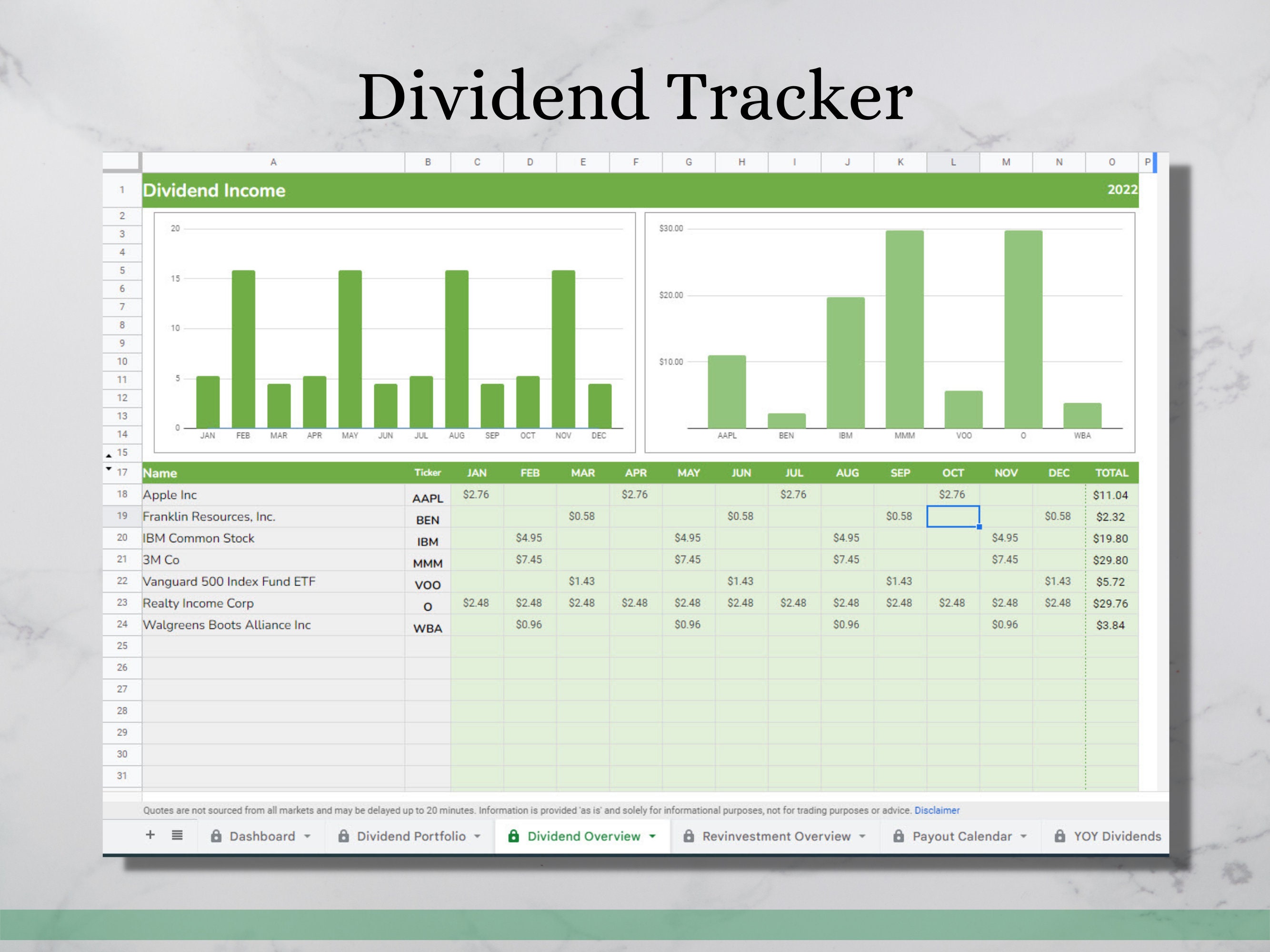Best Dividend Tracker - 30 Positions - Color Coded - Google Sheets - Etsy
