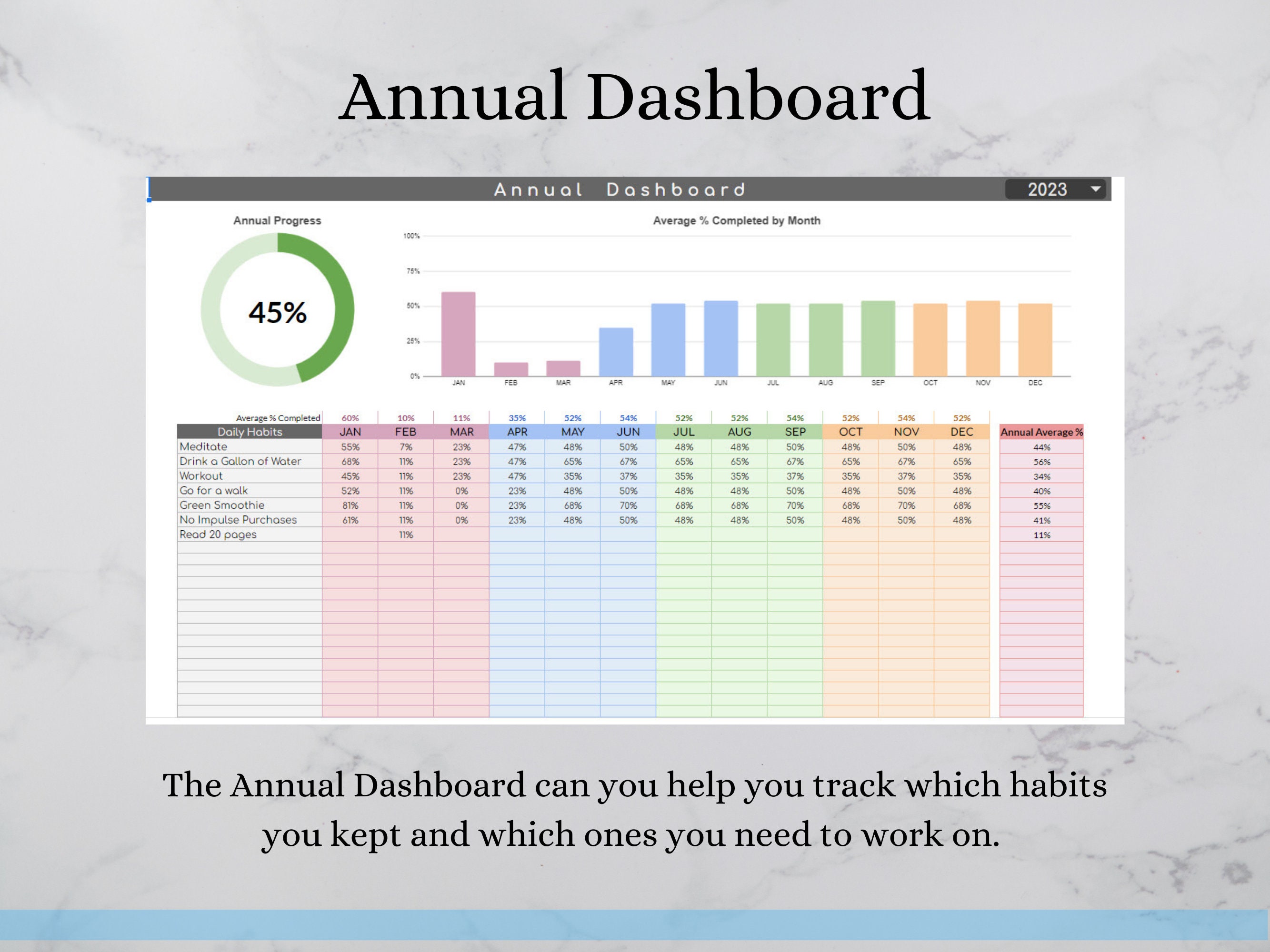 Best Daily Habit Tracker Spreadsheet Template for Google Sheets, 2023 ...