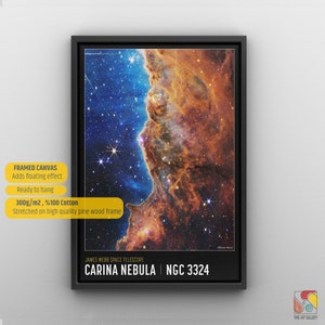 Nasa Deep Field Set of 3 Canvas, Cosmic Cliffs, Carina Nebula / Hubble ...