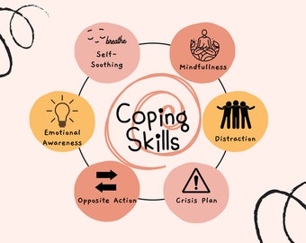 Coping Skills Poster 101 Coping Skills for Teens Printable Handout Calm ...
