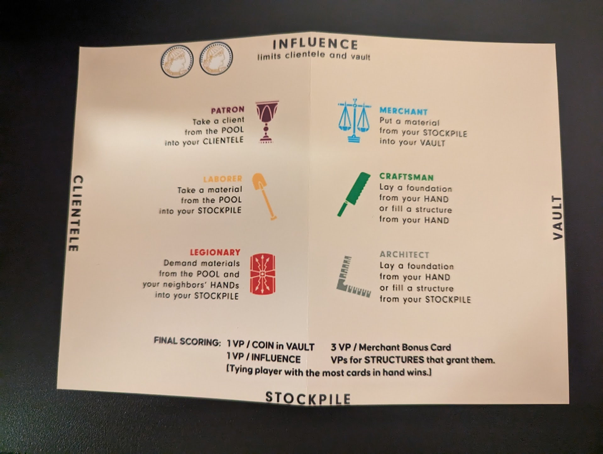 3D Printed Glory to Rome Box V2 - Etsy