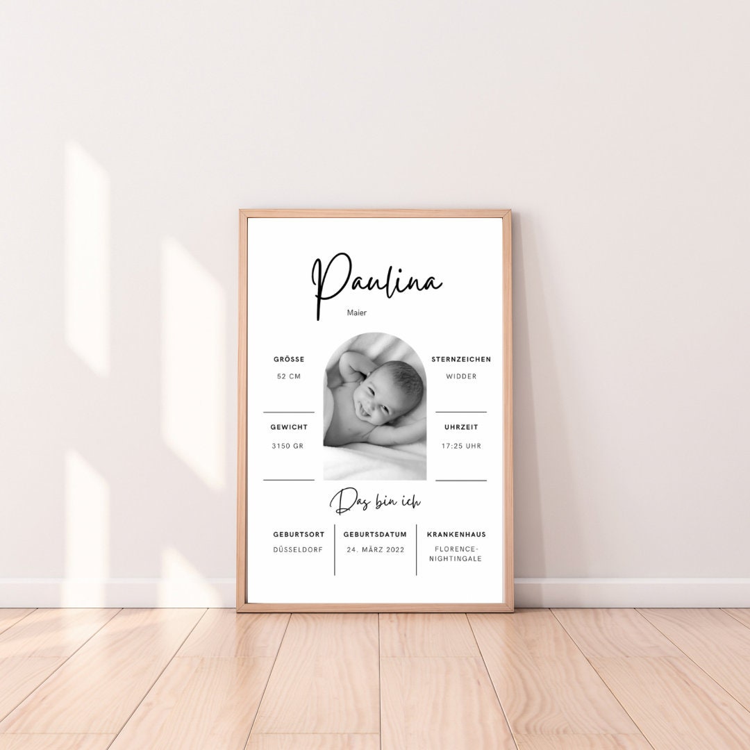 Birth Chart minimalist Photo Dates of Birth Poster Birth Poster Birth ...
