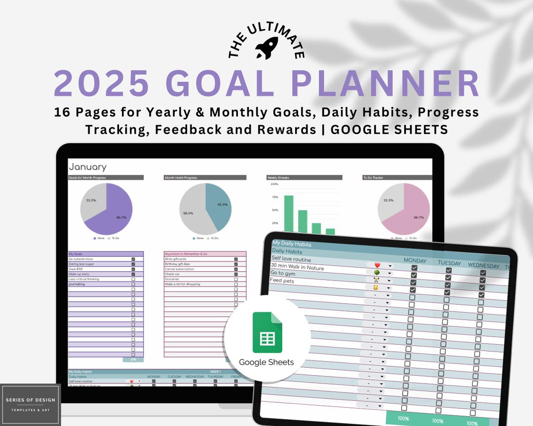 Planilhas Google Planilhas de Metas 2025 Rastreador de Metas Anuais e ...