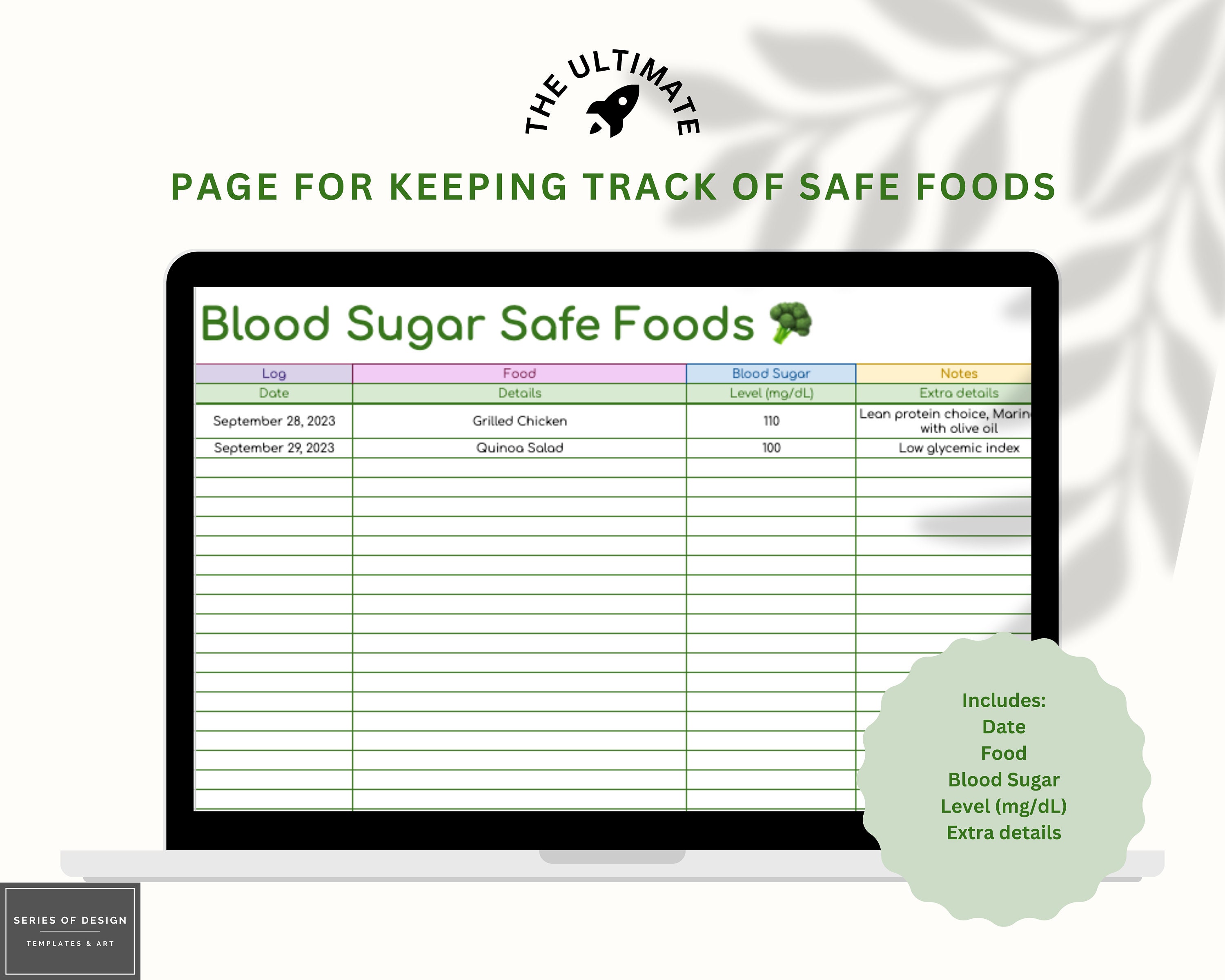 Blood Sugar Google Sheets & Excel Tracker Tool, Recipes, Food and ...