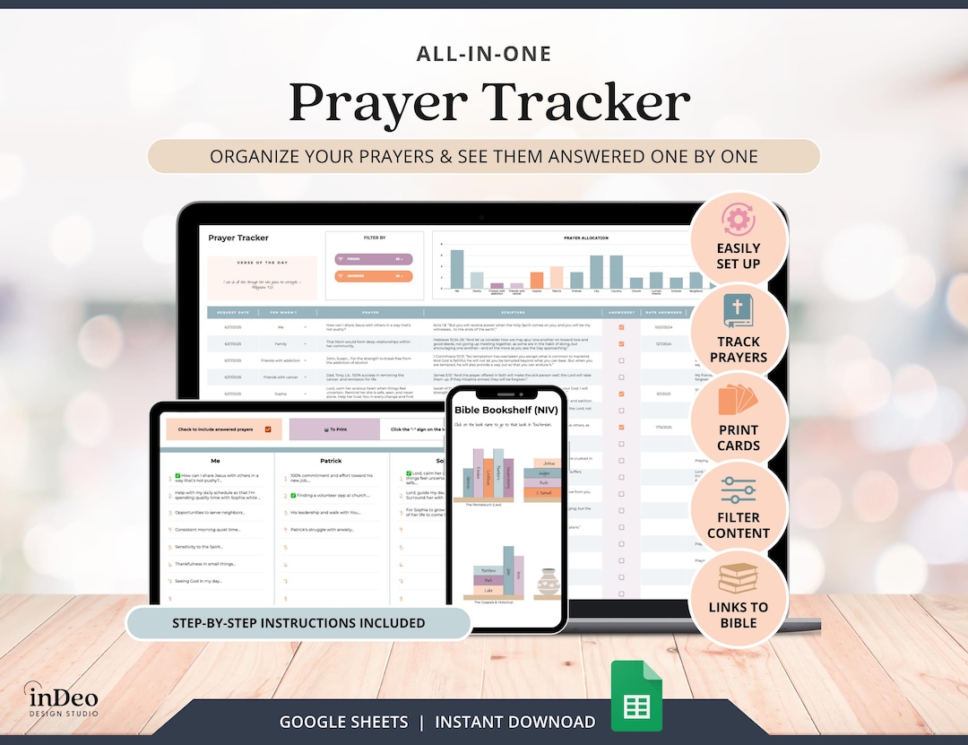 Digital Prayer Cards Christian Journal for Women Printable Daily Prayer ...