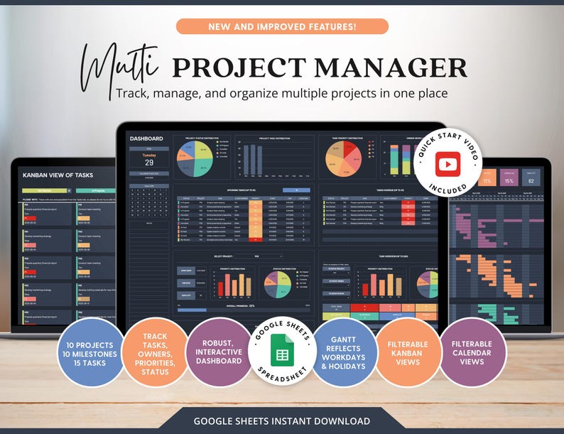 Project Manager Planner Multi Project Management Template Gantt Chart ...