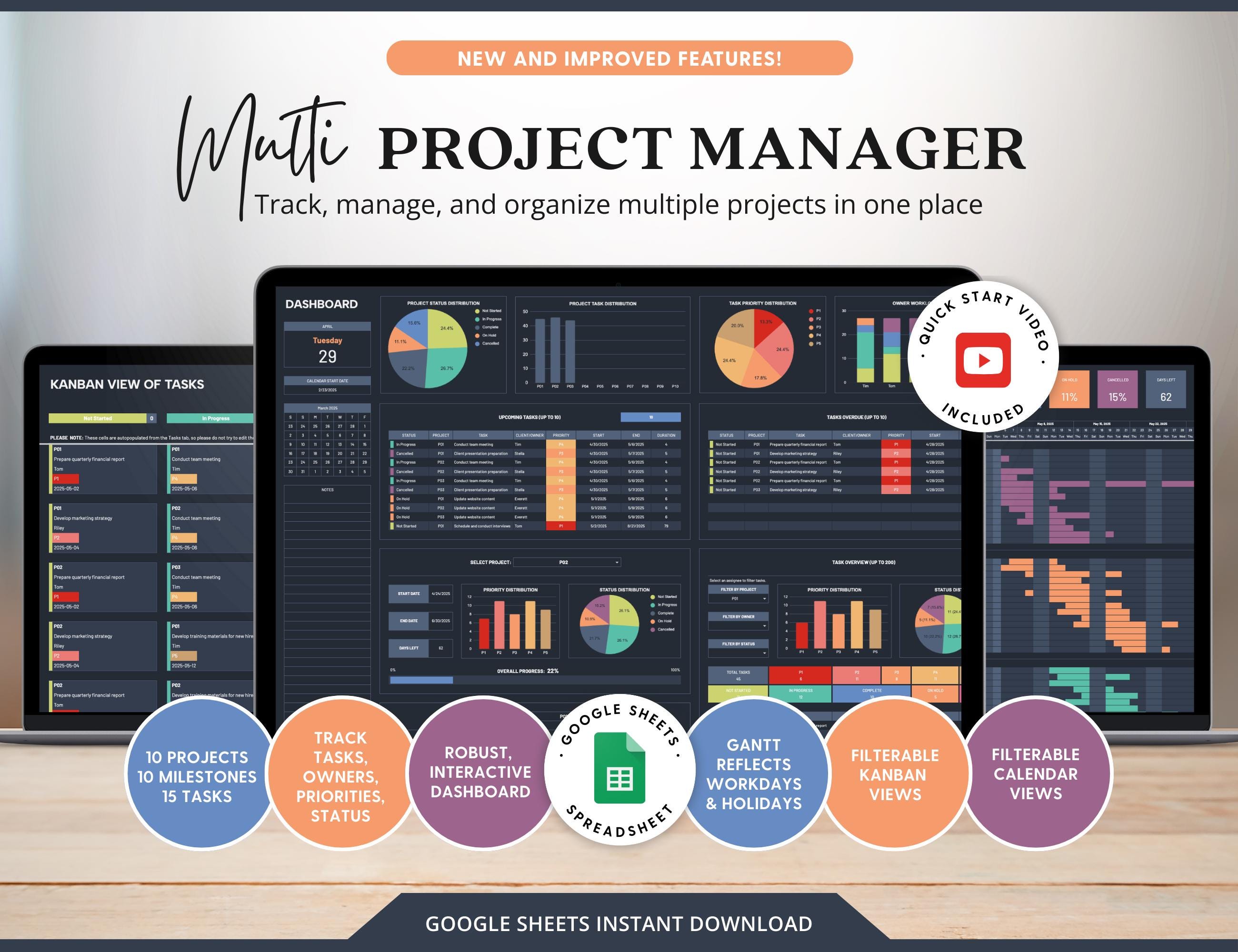 Project Manager Planner Multi Project Management Template Gantt Chart ...