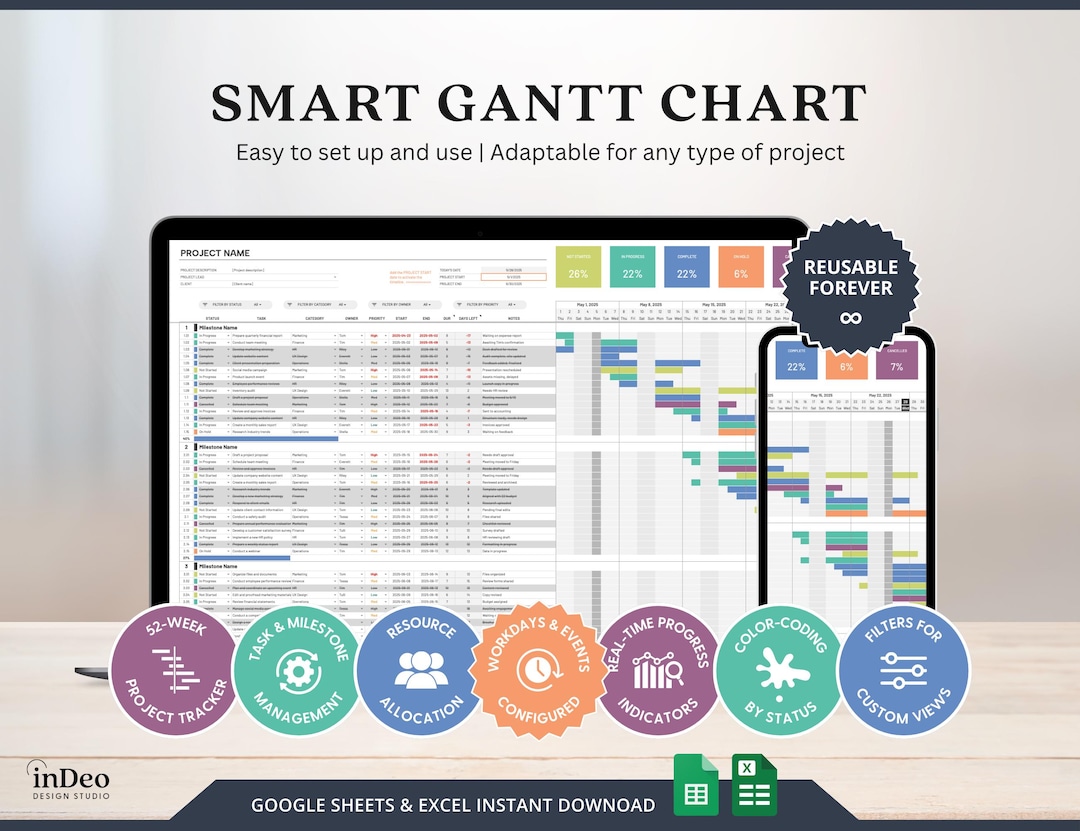 Gantt Chart Project Management Tool Gantt Timeline Project Google Sheet ...