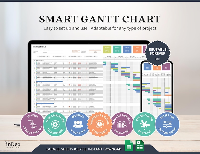 Project Management Tracker Excel Gantt Chart Templates for Businesses ...